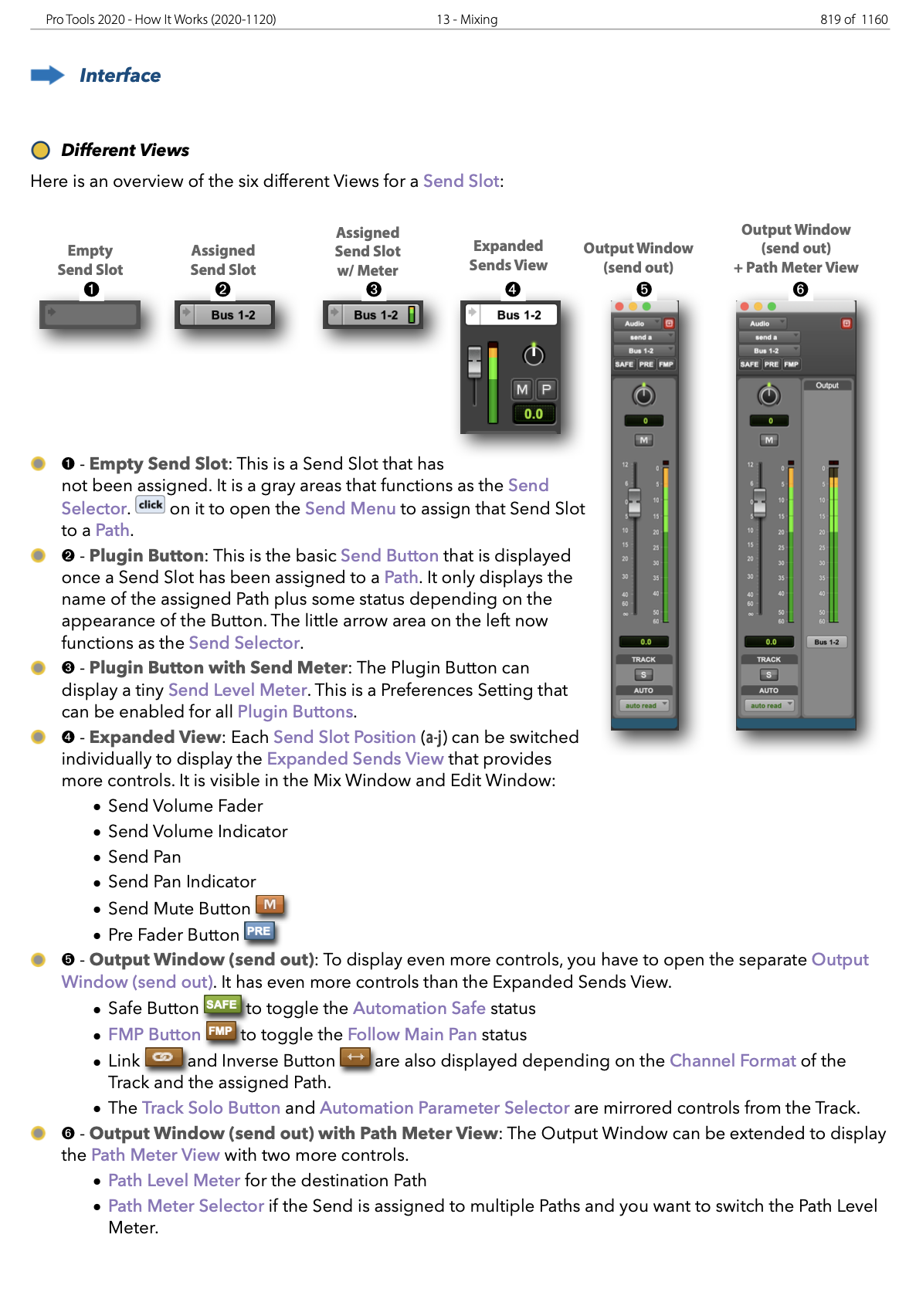 Pro Tools 2020 - How it Works